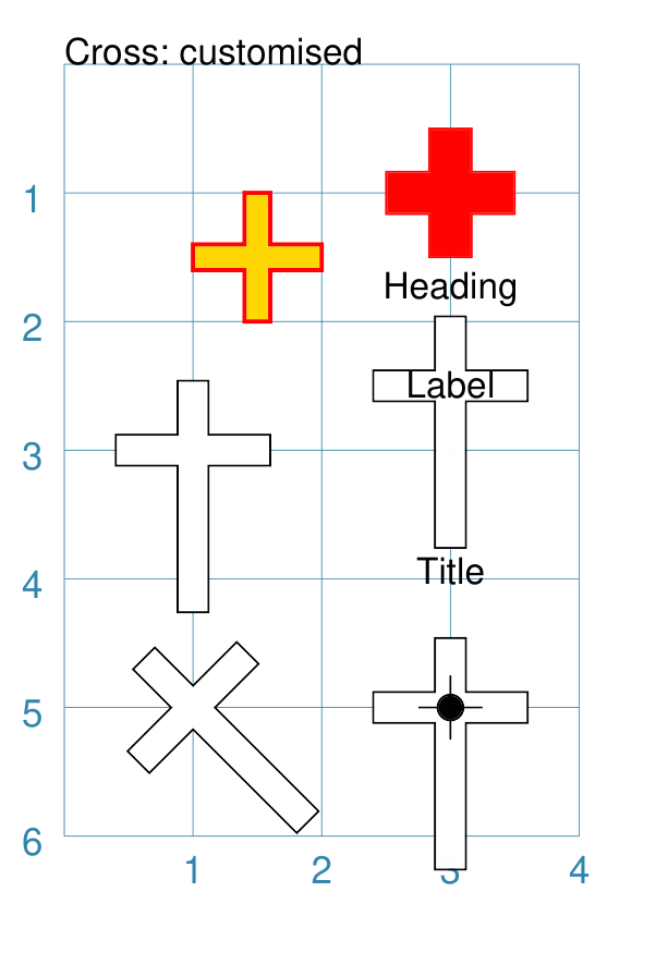 Core Shapes — protograf 0.5.2 documentation