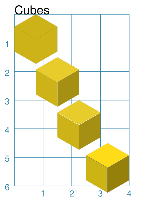 Cubes — protograf 0.4.4 documentation