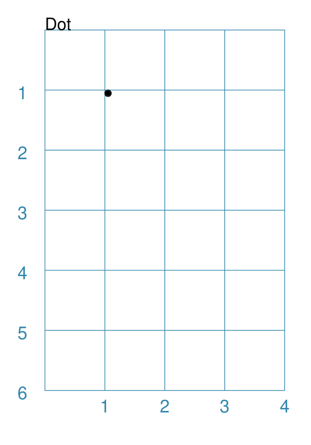 Core Shapes — protograf 0.4.6 documentation