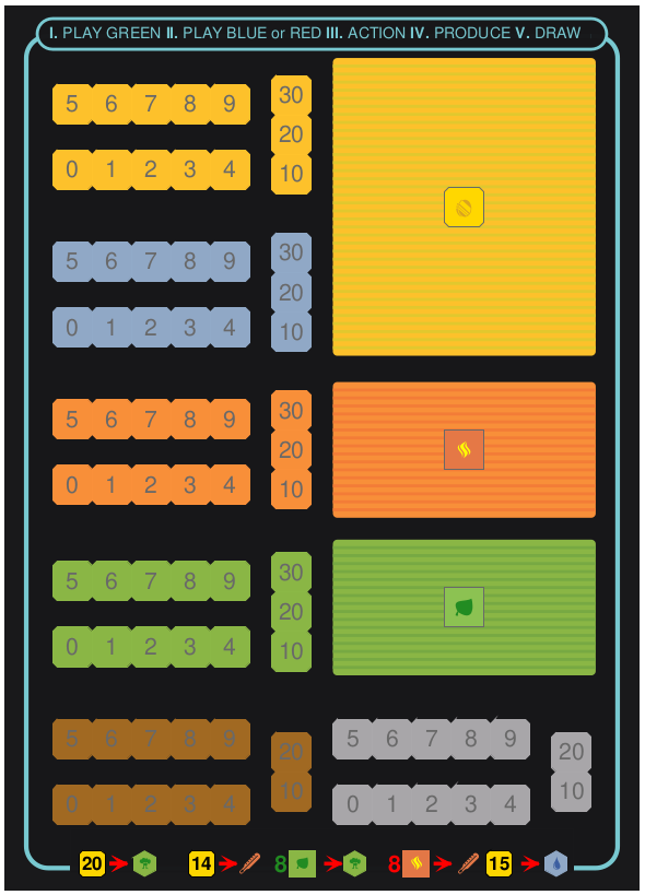 Commercial Board Games and Maps — protograf 0.5.1 documentation