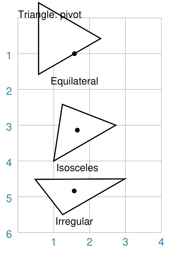 Customised Shapes — protograf 0.5.2 documentation
