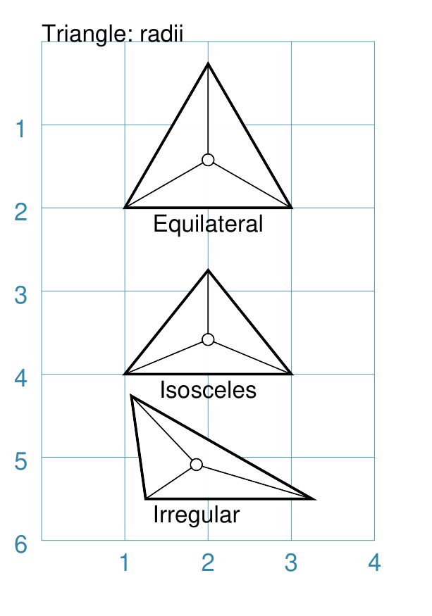 Customised Shapes — protograf 0.5.2 documentation