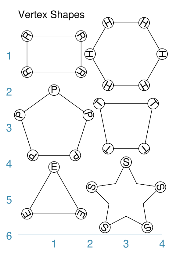 Core Shapes — protograf 0.4.6 documentation